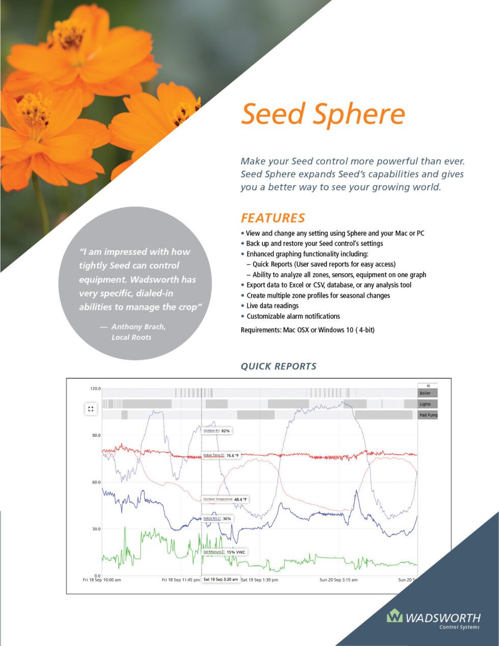 Seed | Wadsworth Controls
