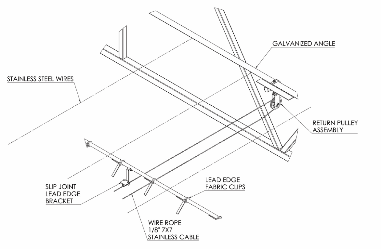 Drum & Cable Energy Screen Systems | Wadsworth